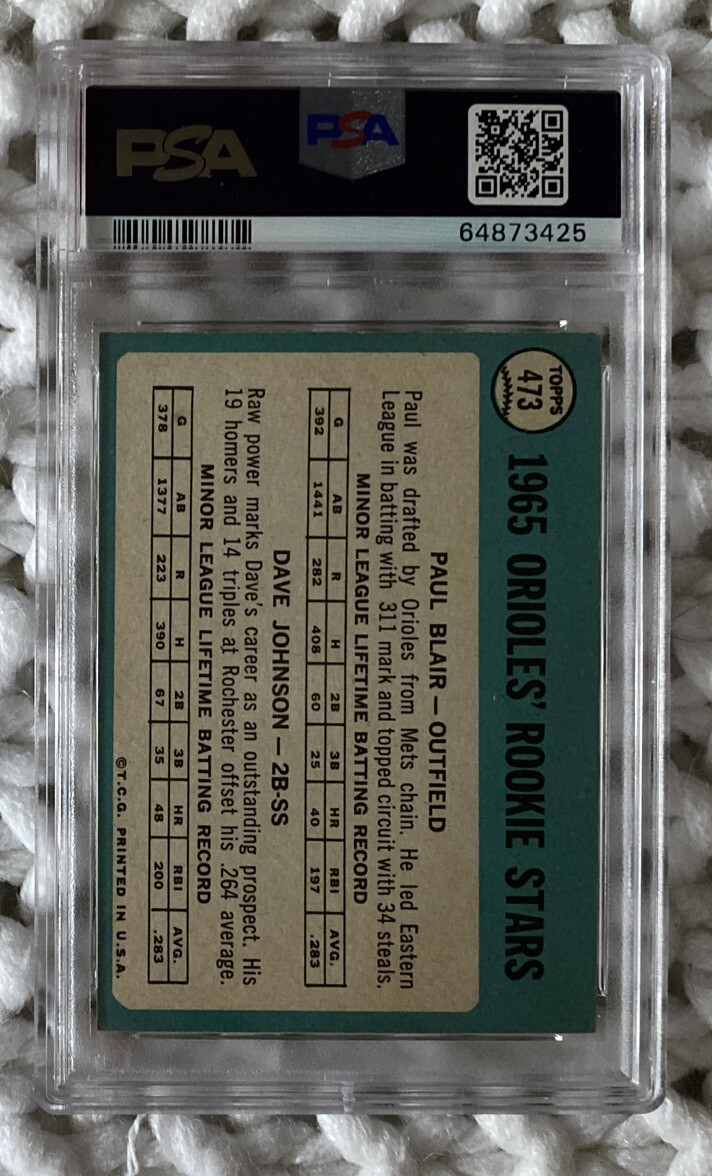 1965 Topps - 1965 Rookie Stars #473 Paul Blair, Davey Johnson (RC) for ...