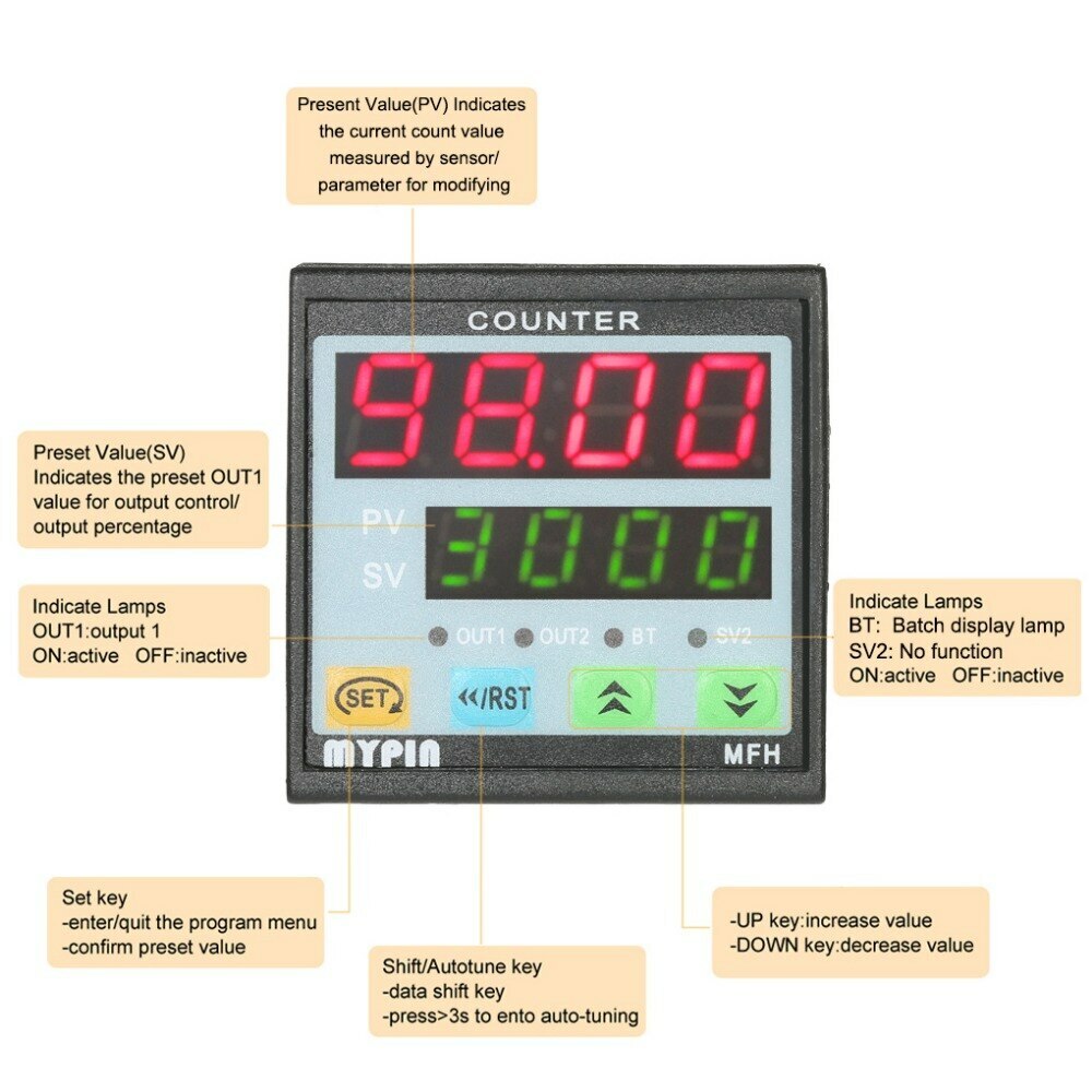 NEW FH4-4CRNB Multi-purpose Preset 4 Digital Counter Intelligent 90 ...