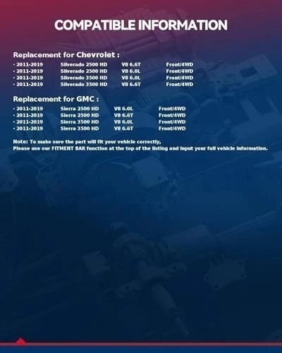 515145 Pair Front Wheel Hub Bearing Compatible with 2011-2019 GMC ...