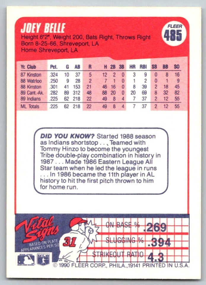 1990 FLEER JOEY BELLE CLEVELAND INDIANS #485 | eBay