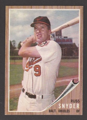 1962 TOPPS BASEBALL # 64 RUSS SNYDER INV 7883 | eBay