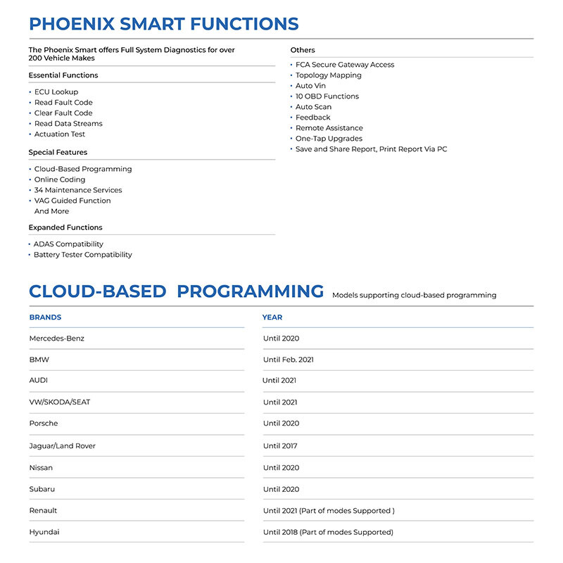 TOPDON Phoenix SMART+ Intelligent Max Diagnostic Tool ECU KEY ...