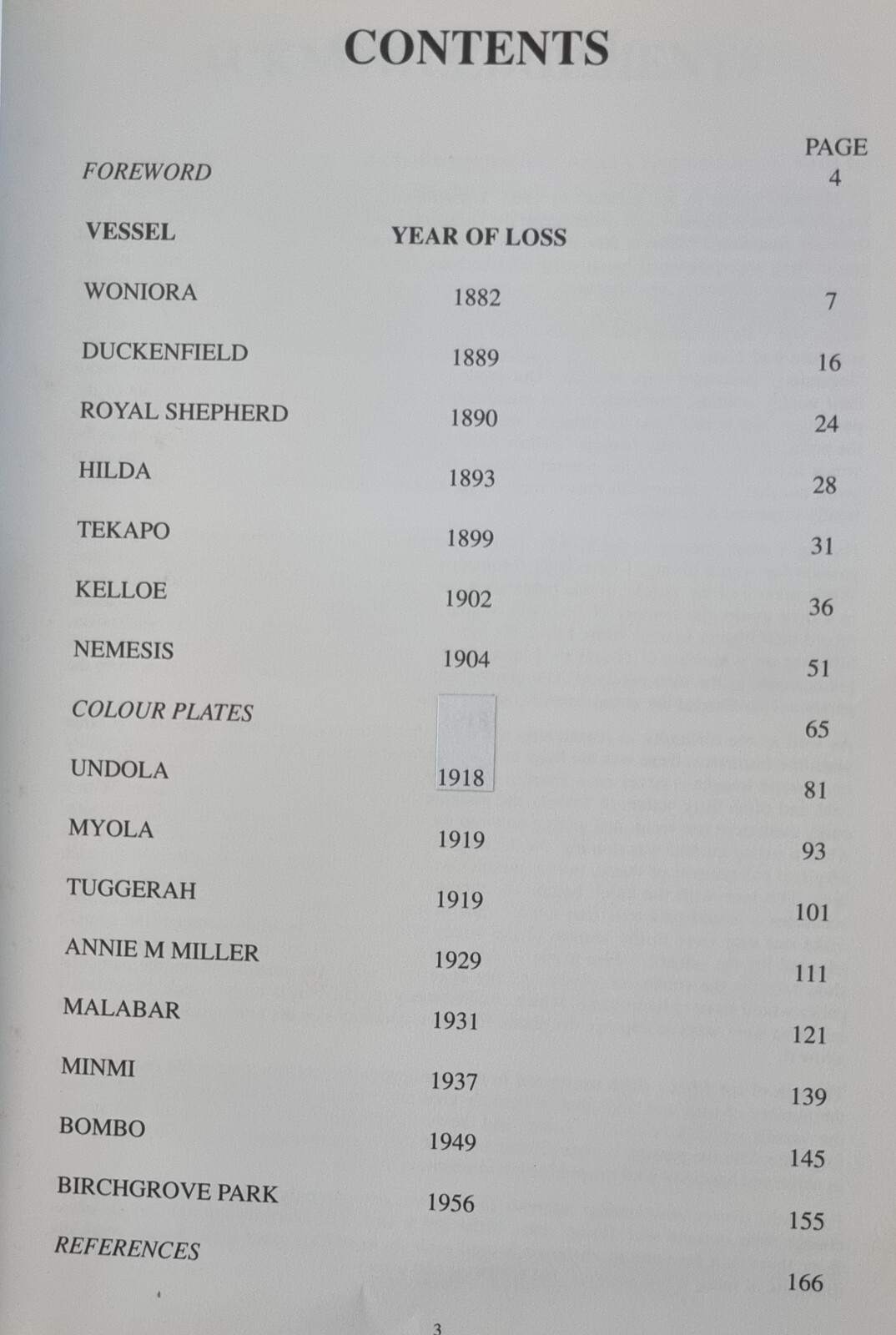 The Vanished Fleet of the Sydney Coastline by Max Gleeson, 1993. Wrecks ...