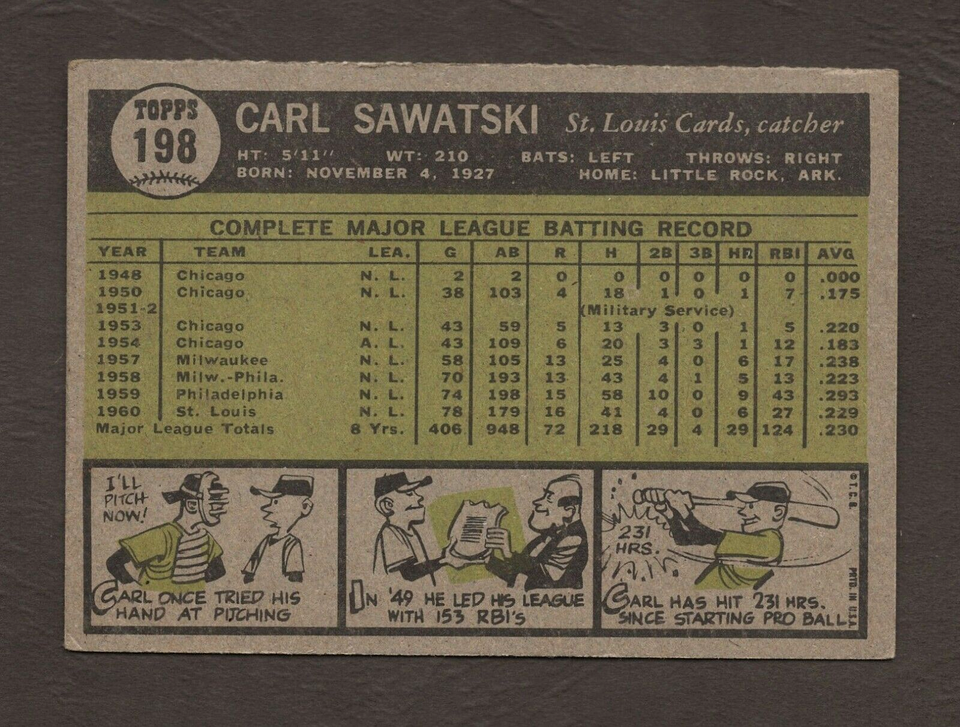 1961 Topps Baseball Card #198 Carl Sawatski – St. Louis Cardinals | eBay
