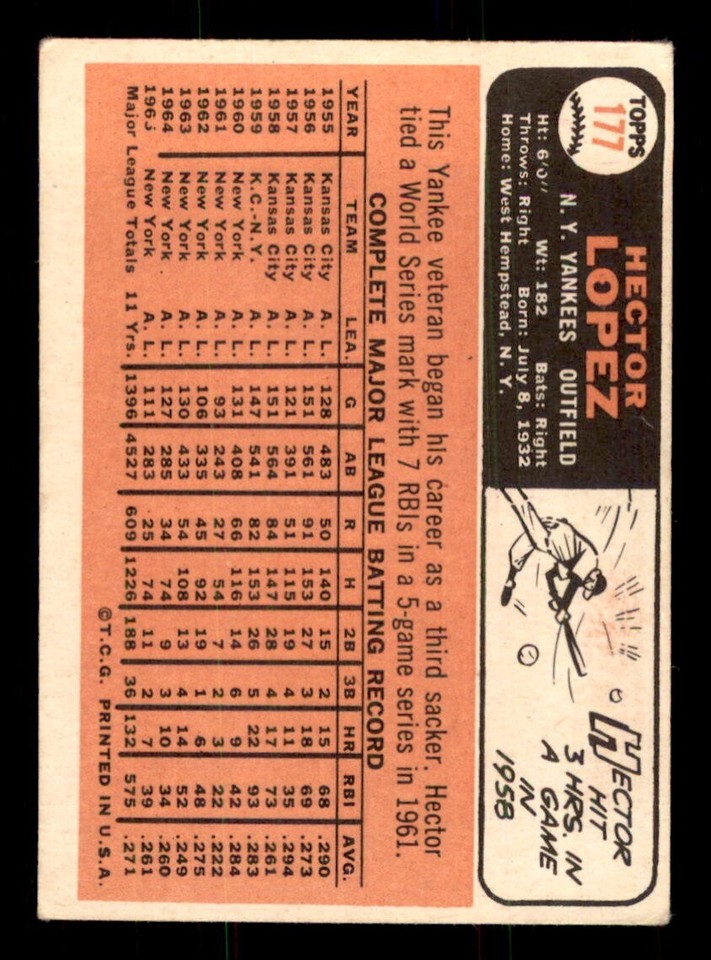 1966 Topps Baseball #177 Hector Lopez VG/EX *e2 | eBay