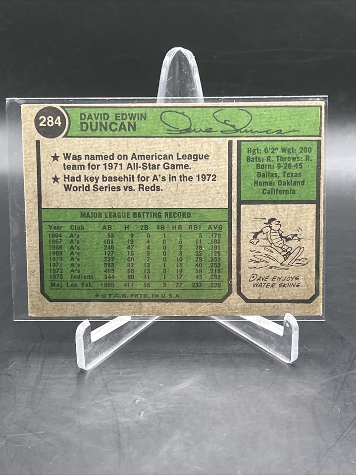 1974 Topps Baseball # 284 Dave Duncan Cleveland Indians EX++ | eBay