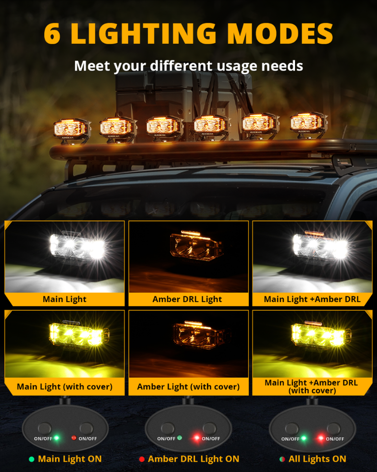 2x AUXBEAM 4" Side Shooter LED Work Light Bar Spot Pods Ditch Fog Lamp ...