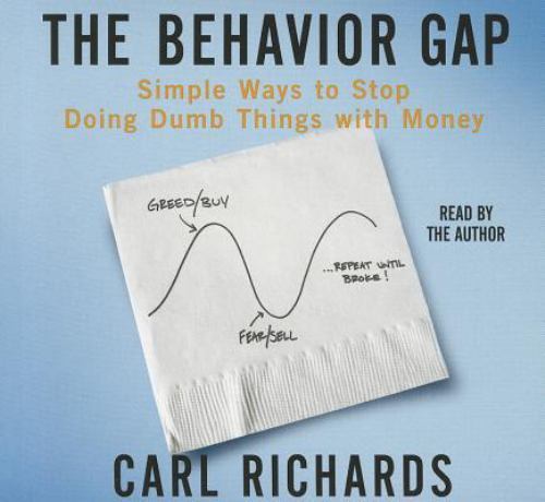 The Behavior Gap : Simple Ways to Stop Doing Dumb Things with Money by ...