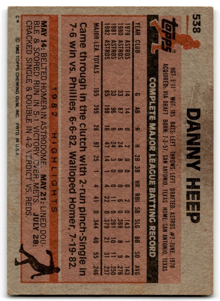 1983 Topps Danny Heep Houston Astros #538 | eBay