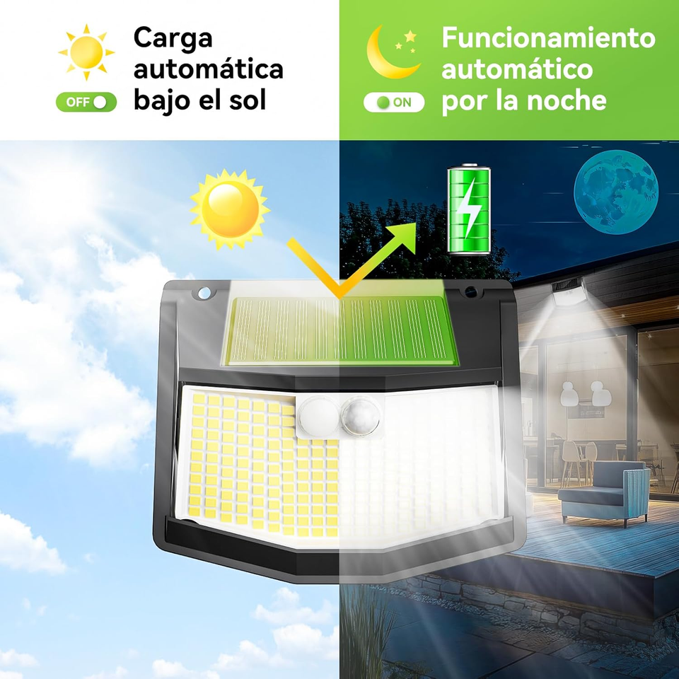 Luci LED Solare Esterno Giardino - 248 LED Luce Esterne Con Pannello ...