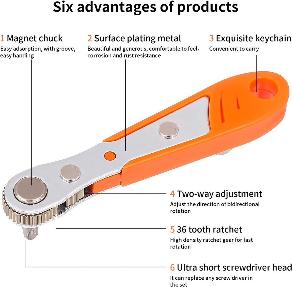 Versatile Screwdriver Set - Multi-Purpose Ratchet Wrench - High Torque ...