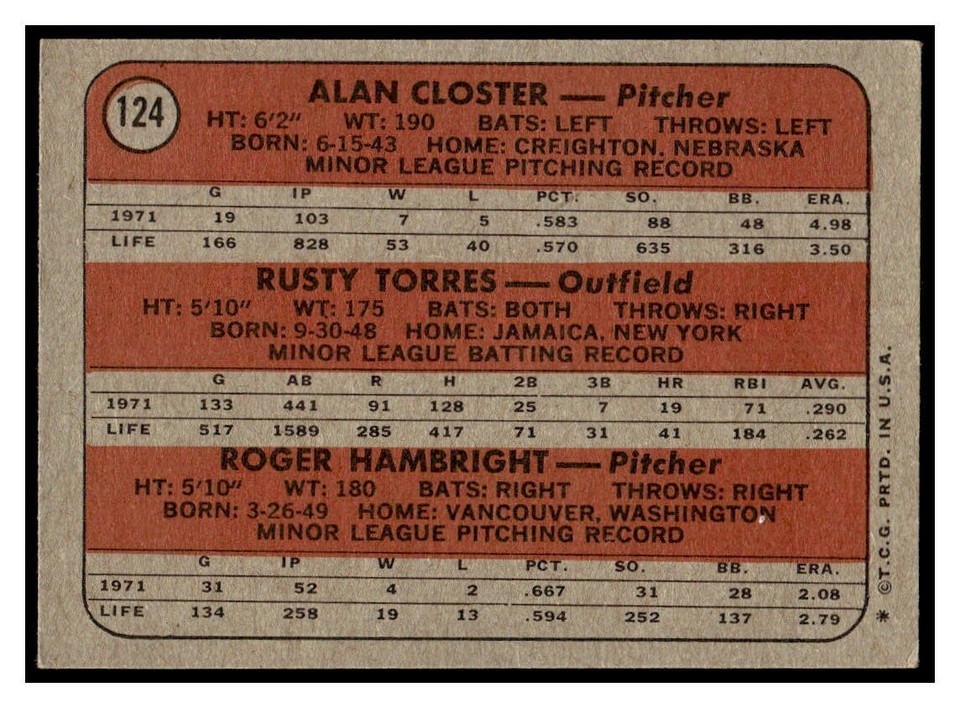 1972 Topps Baseball 124 New York Yankees Rookie Stars Torres Closter ...