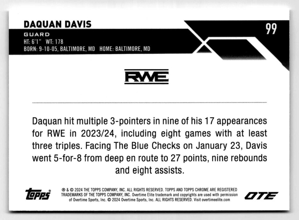 2023-24 Topps Chrome OTE Overtime Elite - #99 Daquan Davis (RC) RWE | eBay