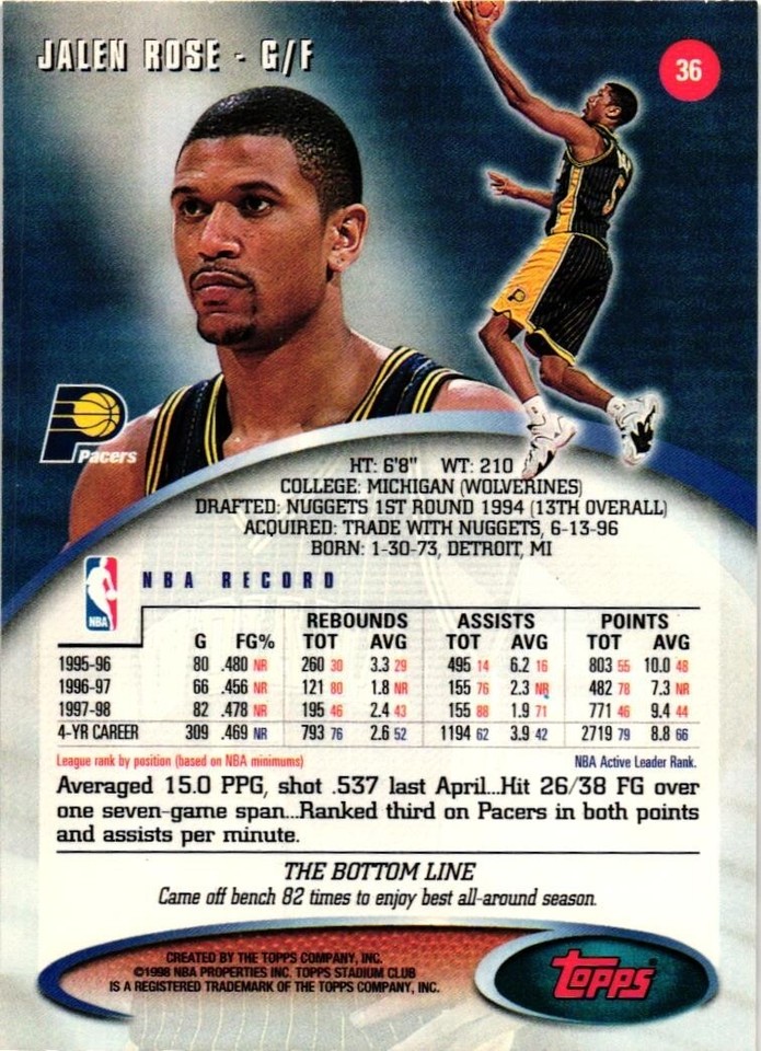 1998-99 Stadium Club Jalen Rose #36 Indiana Pacers NrMt | eBay