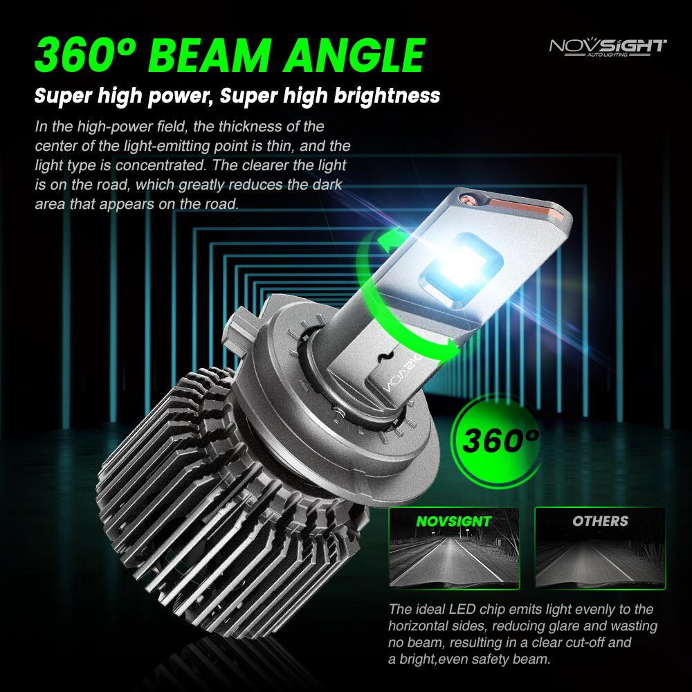 2pc NOVSIGHT H7 LED Headlight Bulbs Kit CANBUS High/Low Beam White ...