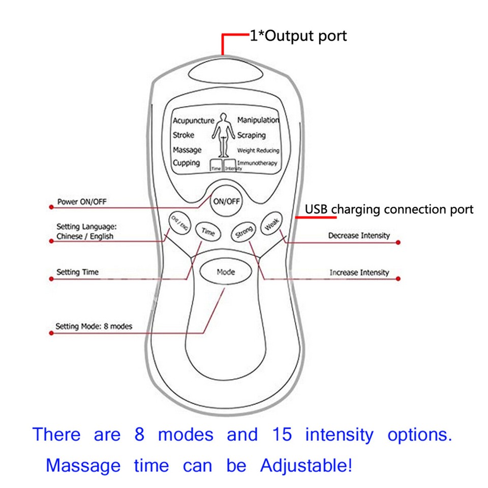 Electric Shock Electric Set Estim Pulse Device with 5 in 1 Connector ...