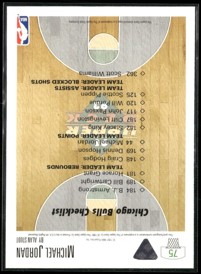 Michael Jordan 1991 Upper Deck #75 Chicago Bulls Checklist Alan Studt ...