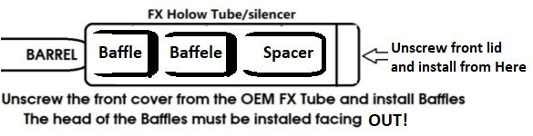 FX Impact Baffle Inserts for OEM Hollow tube MK1 , MK2 and M3 | eBay