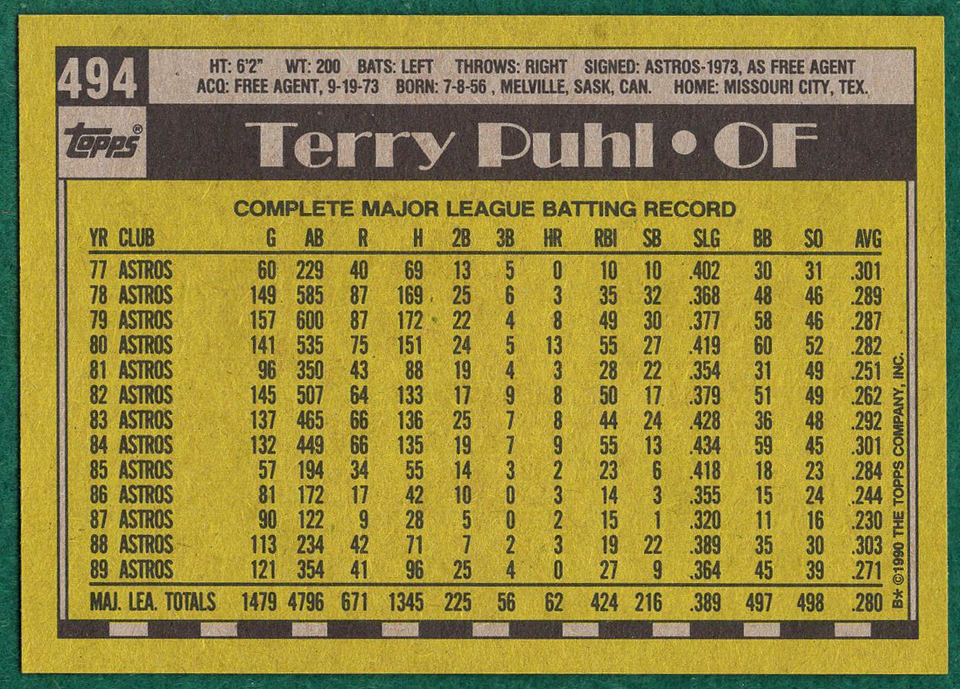 Terry Puhl - 1990 Topps #494 - Houston Astros Baseball Card | eBay