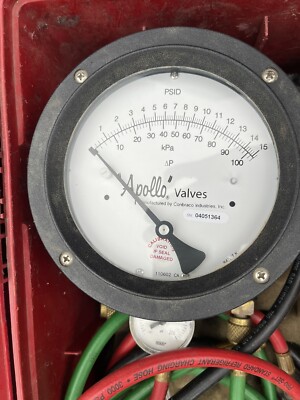 Tools - Backflow Test Kit