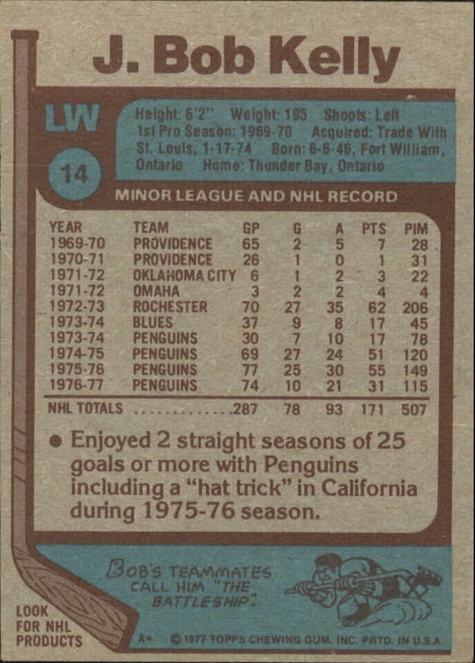 1977-78 TOPPS NHL Hockey Trading Card #14 - J. BOB KELLY, Pittsburgh ...