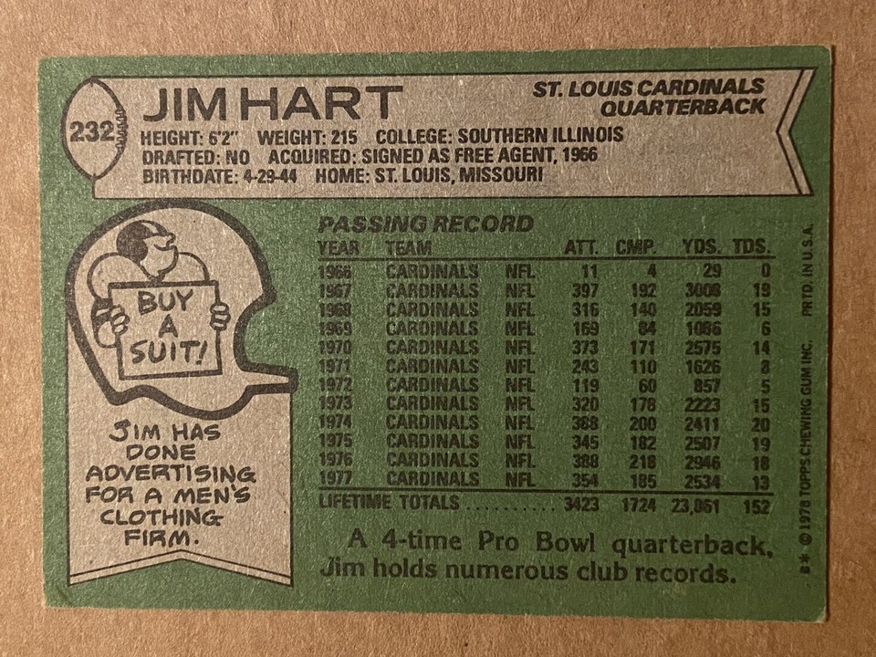 JIM HART Hand Signed 1978 Topps #232 Cardinals Southern Illinois ...