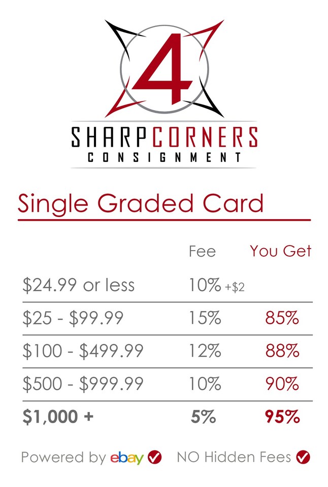 1955 BOWMAN #71 BOBBY LAYNE LIONS HOF POP 7 SGC 5.5 | eBay