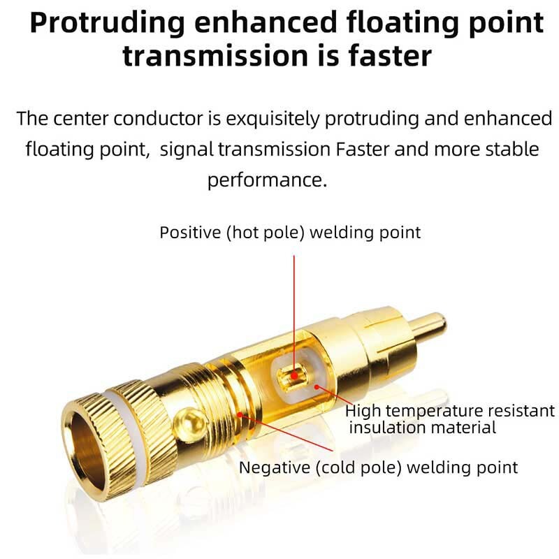 2-Pcs HIFI Gold Plated RCA Plug Male Phono Connector Audio Video ...