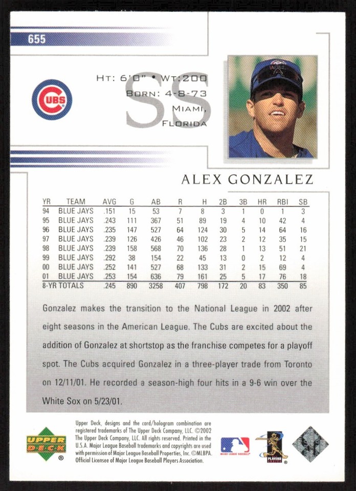2002 Upper Deck #655 Alex Gonzalez Chicago Cubs | eBay