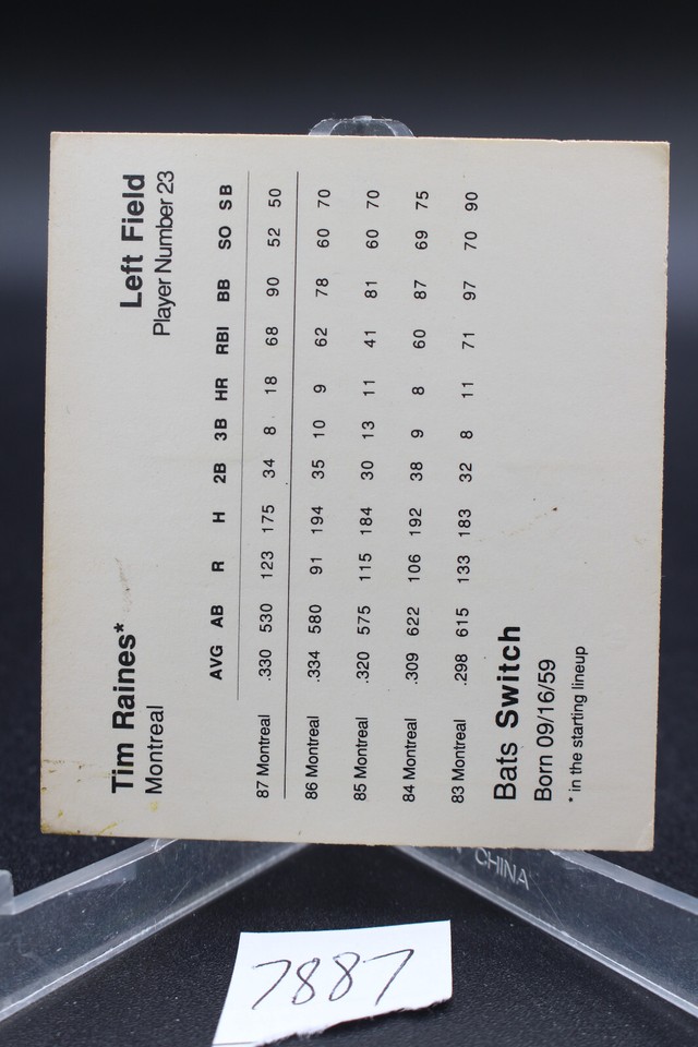 1988 Starting Line Up Talking Baseball Tim Raines **03458 | eBay