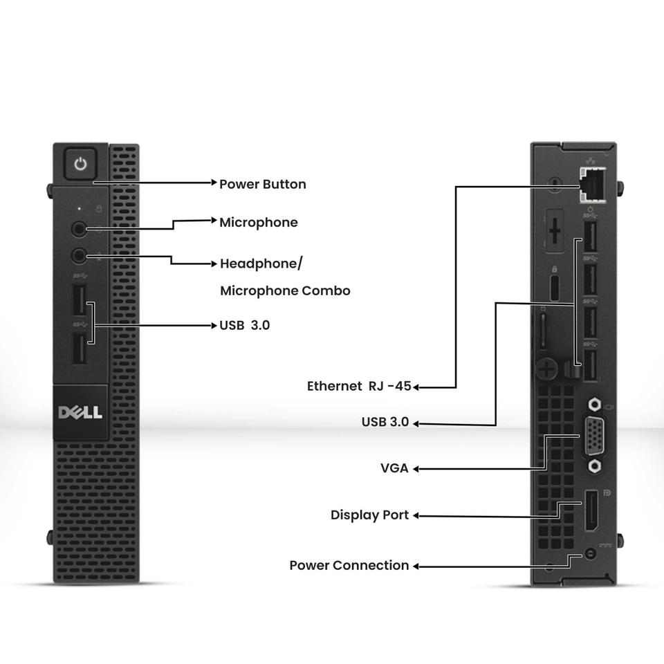 Dell Mini Desktop Computer PC Intel i3-4160T 16GB Ram 2TB SSD WiFi ...