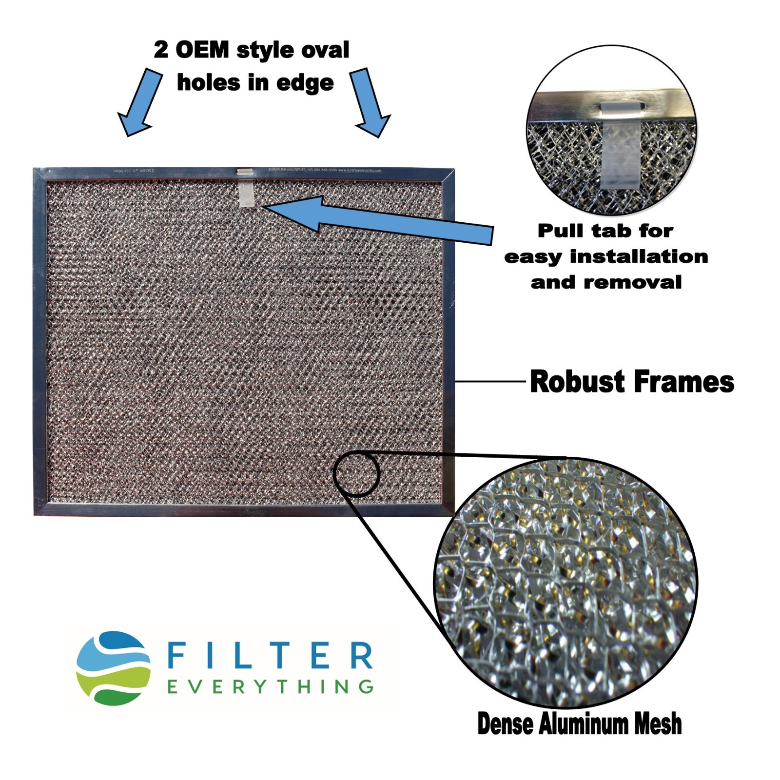 Replacement Range Hood Filter Compatible with Broan Model BPS1FA30 (2 ...