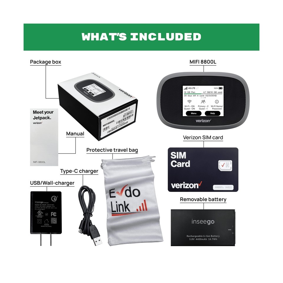 Verizon Wireless Jetpack Inseego MiFi 8800L | Unlocked Mobile Hotspot ...