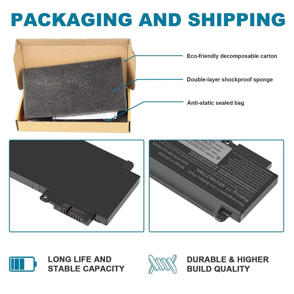 01AV405 01AV406 Battery for Lenovo ThinkPad T460S T470S 00HW024 ...