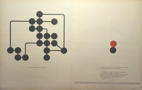 Rand Sperry Univac 490 Modular Information Management Vintage Print Ad ...