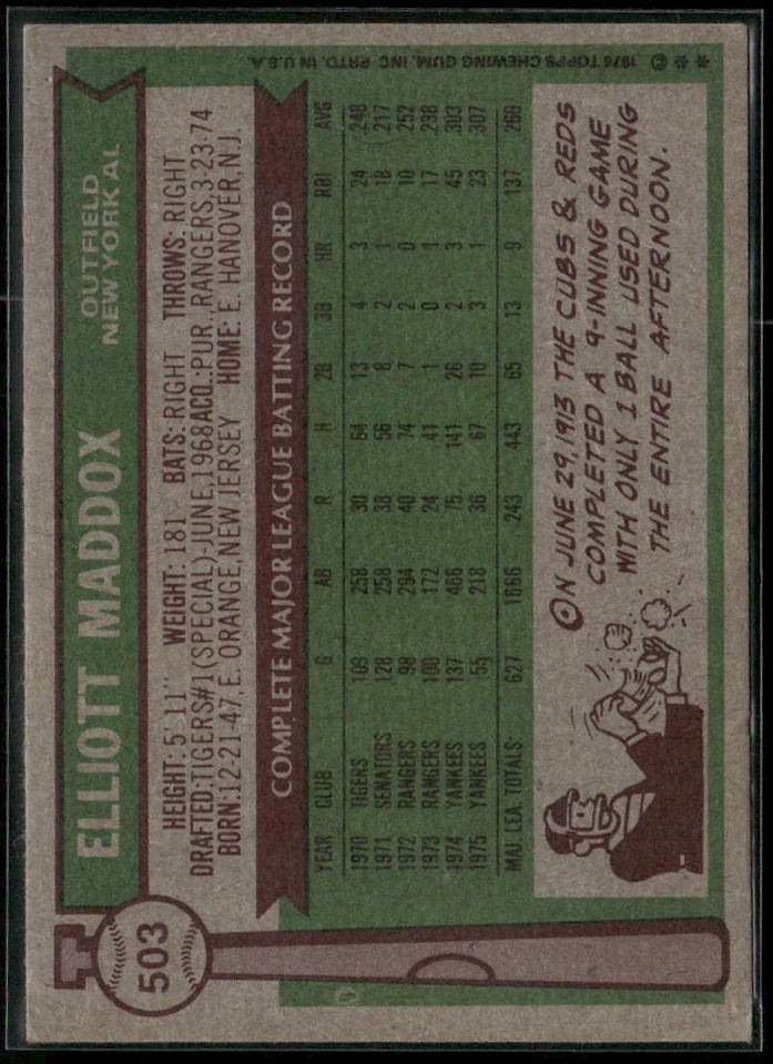 1976 Topps #503 Elliott Maddox | eBay