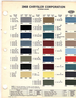 1968 DODGE CORONET CHARGER CHRYSLER PLYMOUTH GTX SATELLITE 68 PAINT ...