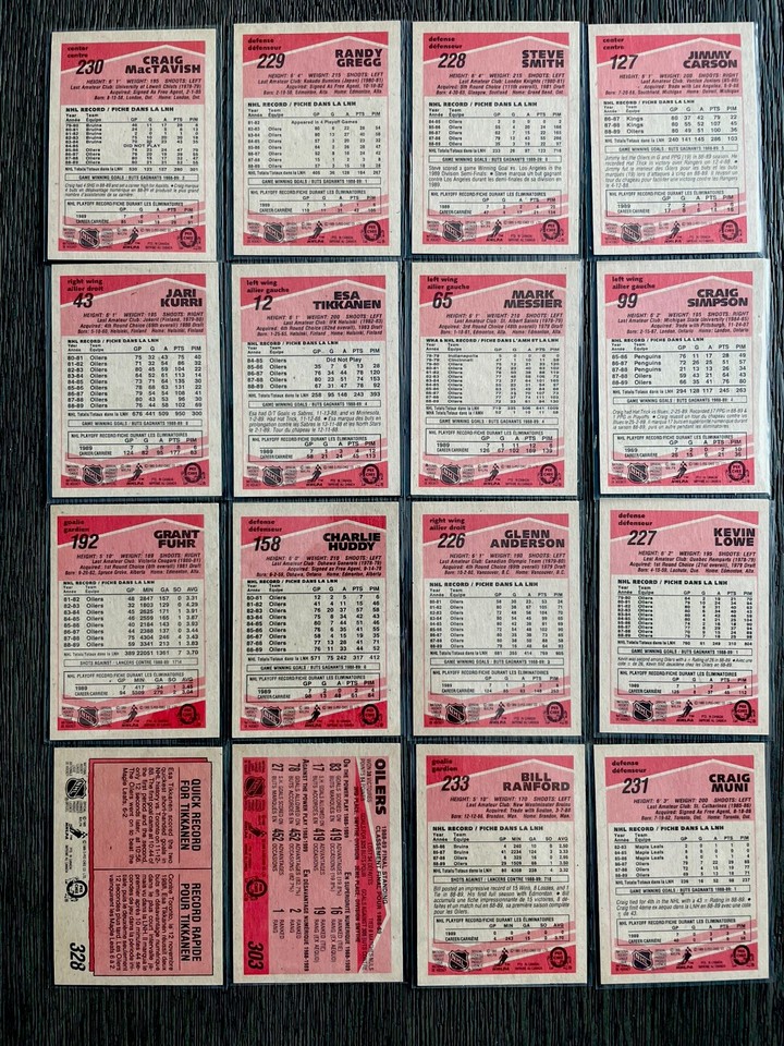 Edmonton Oilers 1990 NHL Stanley Cup Champions Hockey Card Team Set OPC ...