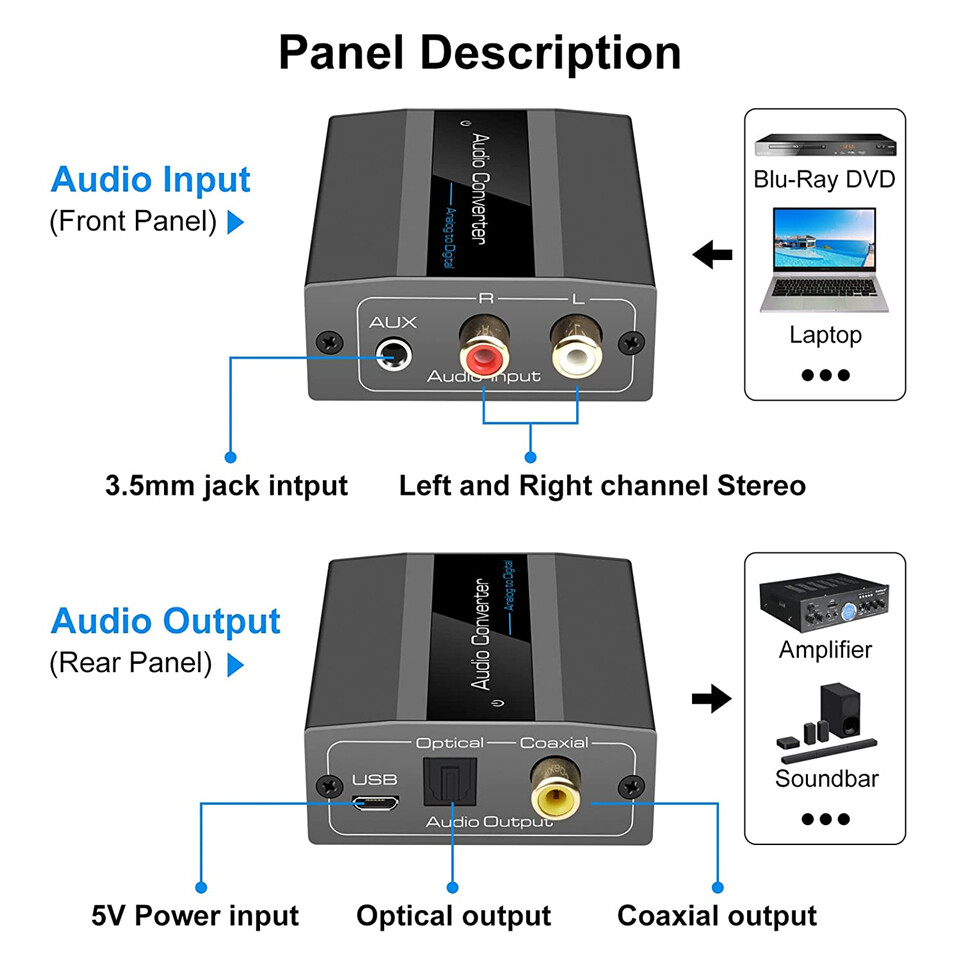 Analog to Digital Audio Converter DAC L/R Stereo Audio to Optical ...