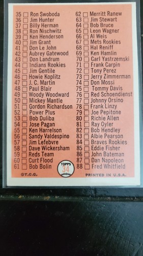 1966 Topps Baseball 1st Series Checklist #34 MINT - Unmarked | eBay