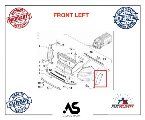 Bumper Corner Trim Strap Panel Front Left For Ducato Relay Boxer ...