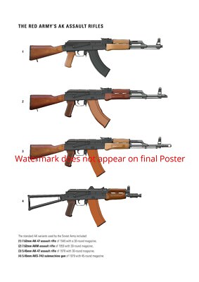 Poster Print Firearm Art AK 47 AK-47 AKM AKS Kalashnikov rifle Soviet ...
