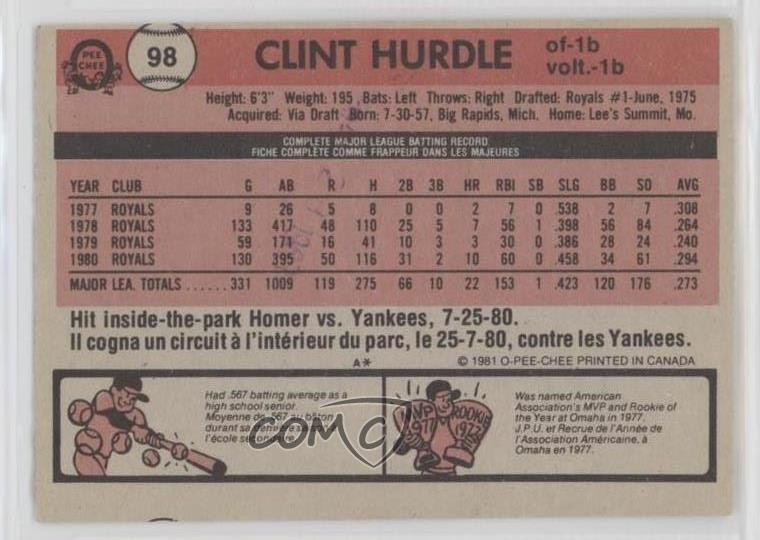 1981 O-Pee-Chee Gray Back Clint Hurdle #98 y8y | eBay