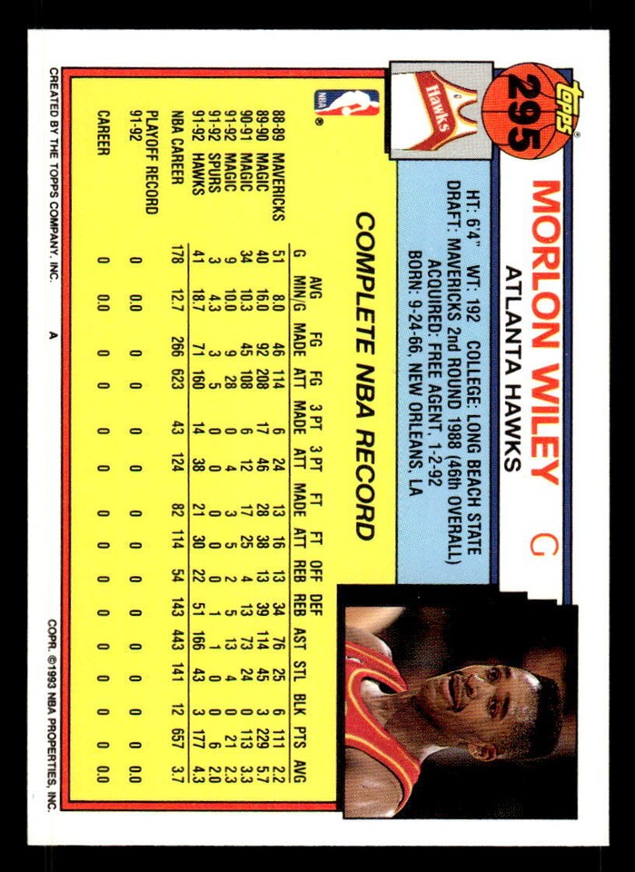 1992 Topps #295 Morlon Wiley | eBay
