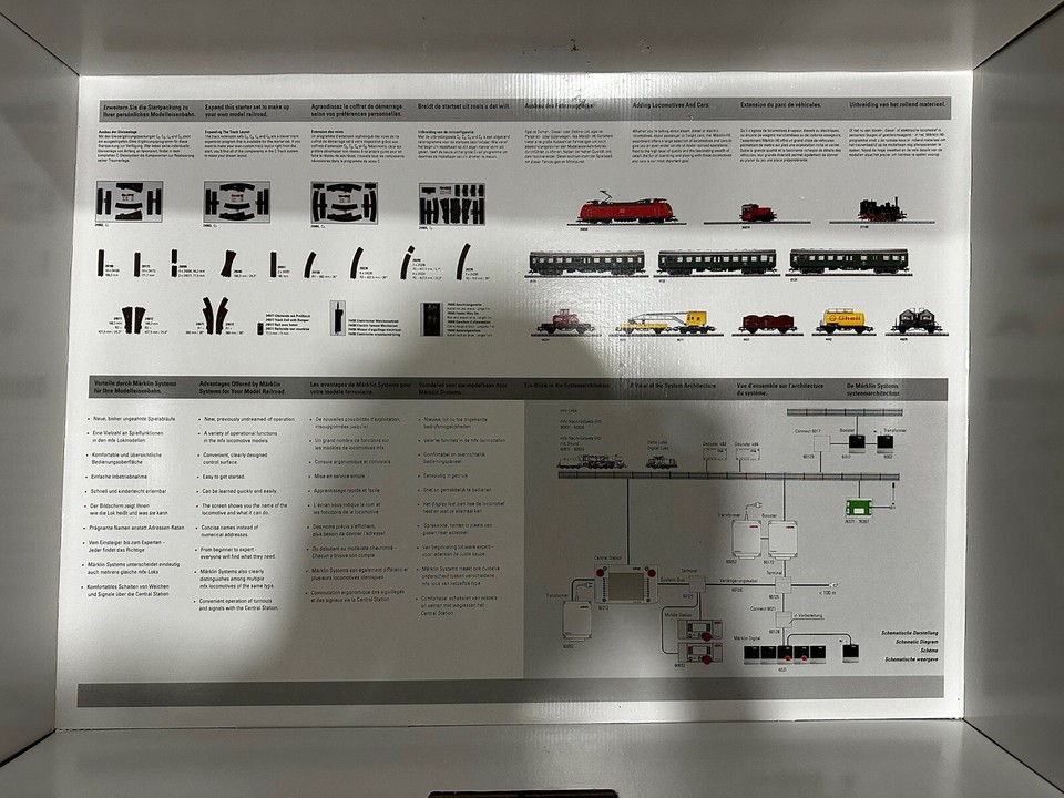 Rare Marklin 29825 HO Train Mega Digital Starter Set Era III ...