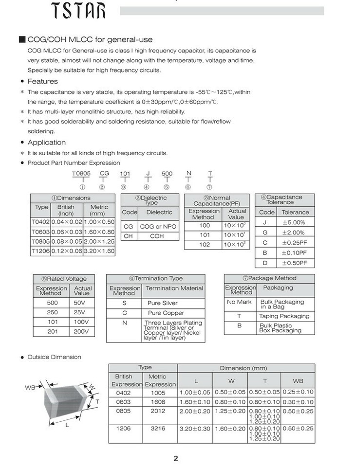 1KV 2KV 3KV High Voltage 1808 SMD/SMT Capacitors Range ( 10PF to 10NF ...