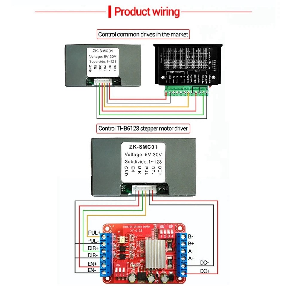 5X(-SMC01 Stepper Motor Driver and Controller DC 5-30V Reverse ...