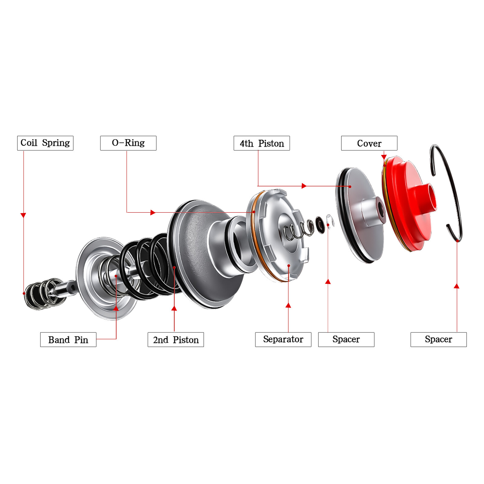 Hi-Performance Corvette Servo Assembly 700R4 4L65E 4L60E 4L70E Red ...
