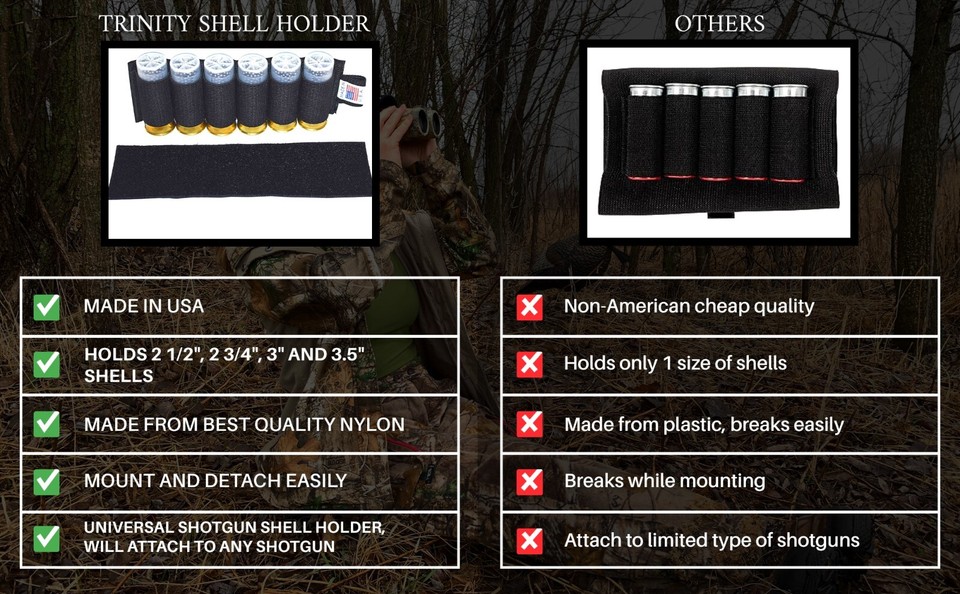 Trinity Shell Holder compatible with Beretta A300 12 gauge hunting gear ...
