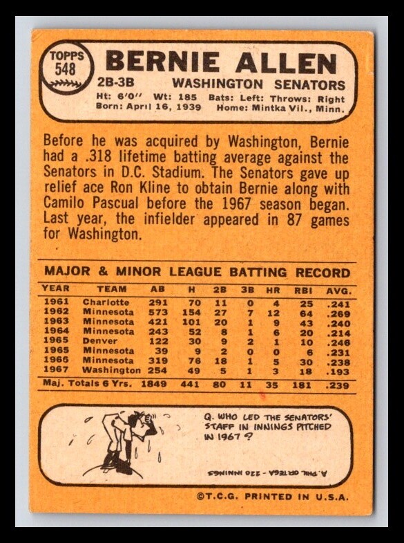 1968 Topps #548 Bernie Allen VG or Better | eBay